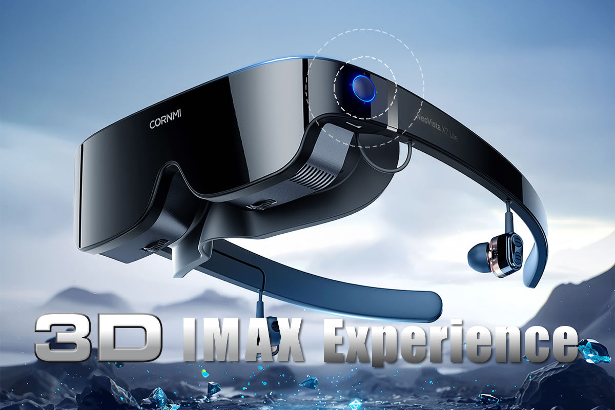 How to Activate 3D Mode in 3 Steps – CORNMI