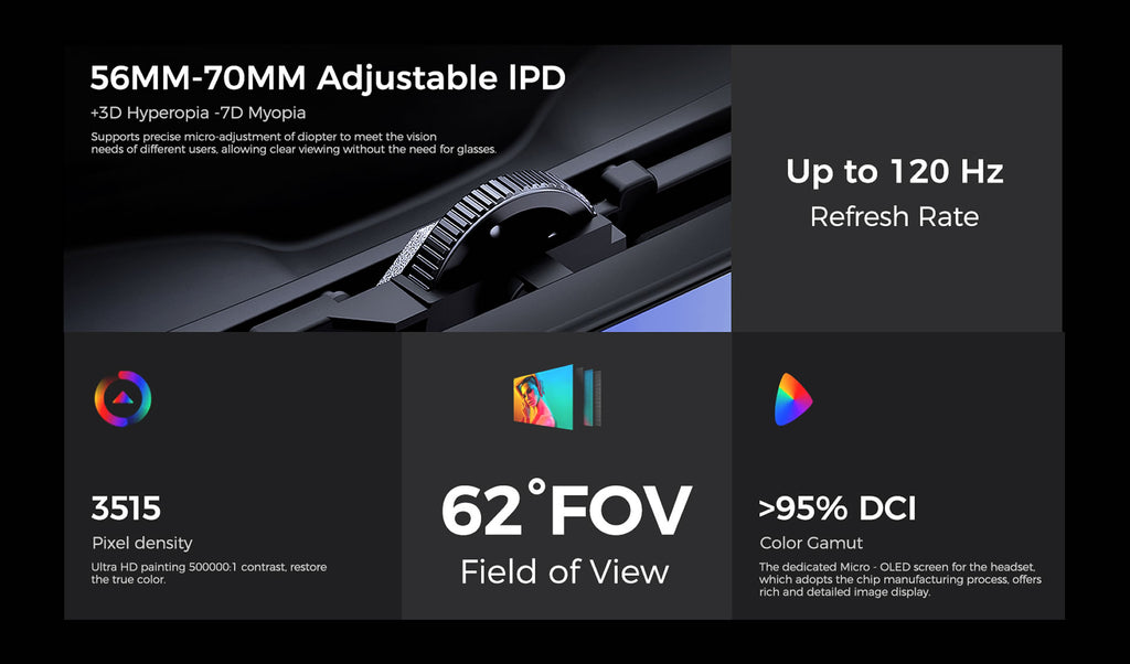 NeoVista X7 Pro - 62FOV, 45PPD, 3515PPI, 1440P, Built-in Android OS Mi ...